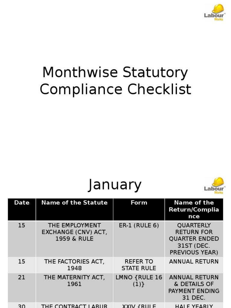 Monthwise Statutory Compliance Checklist | PDF | Employment | Labor