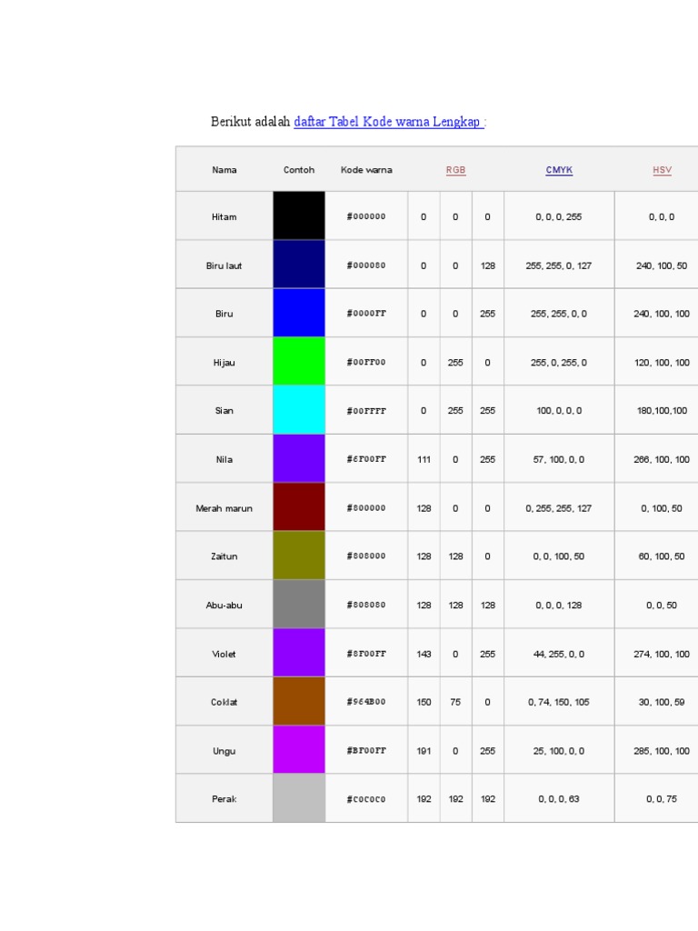 Tabel Kode Warna Lengkap | PDF
