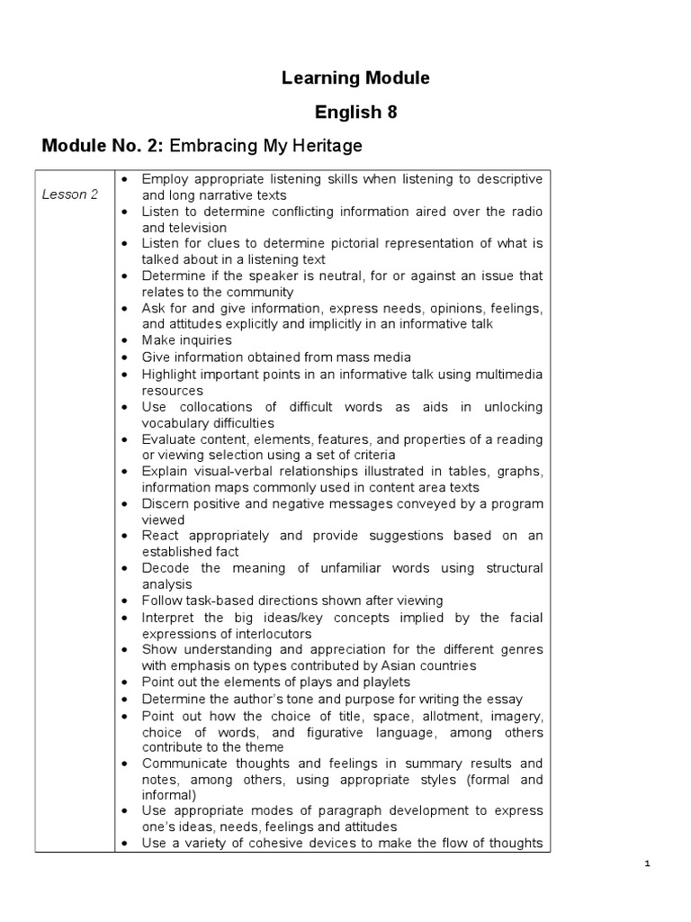 Grade8qtr1l1 130812032648 Phpapp02 | PDF