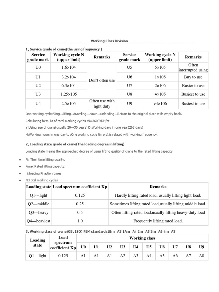 Hoisting Standards For Mining Hoist | PDF | Crane (Machine) | Transport ...