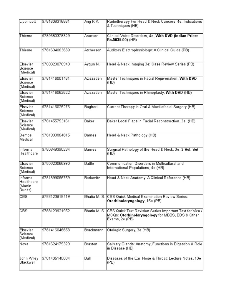 Ent Books List | PDF | Otorhinolaryngology | Pathology