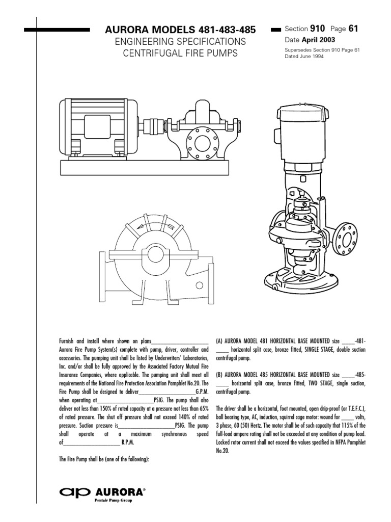 Aurora Pumps | Pump | Internal Combustion Engine