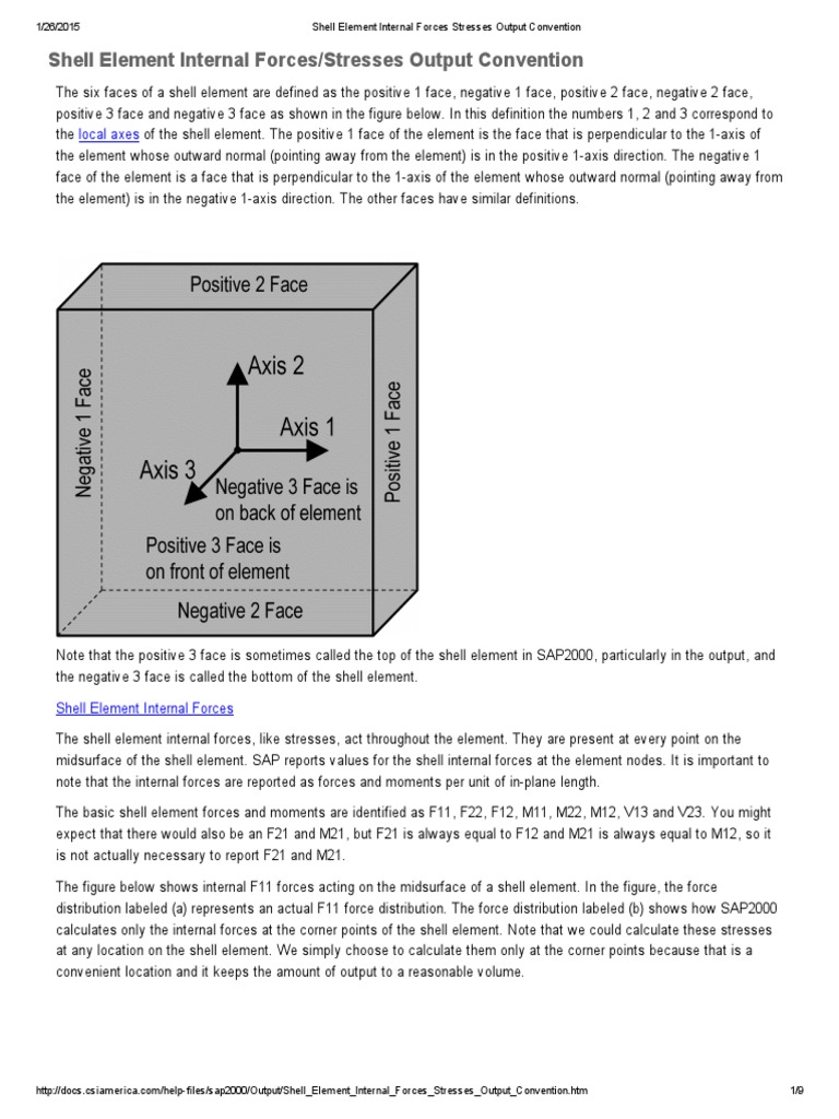 Shell Element Internal Forces Stresses Output Convention PDF | PDF ...