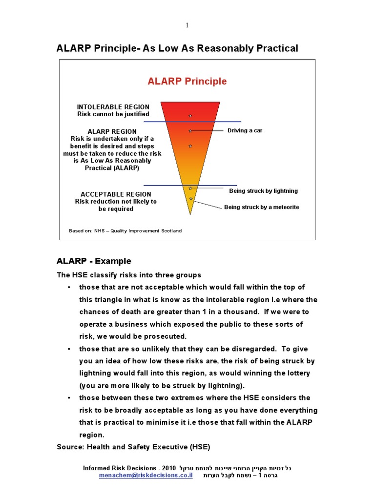 ALARP Principle-As Low As Reasonably Practical | PDF