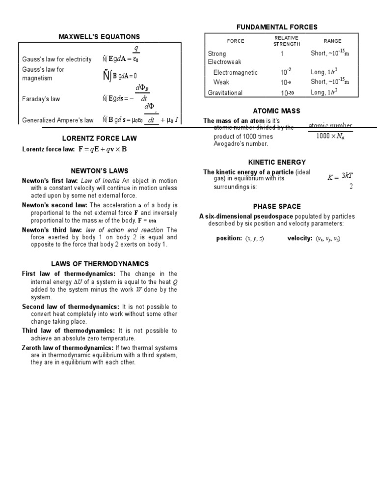 Physics For Engineers | PDF | Electronvolt | Electron