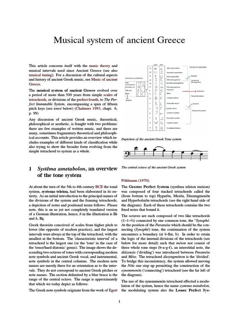 Musical System of Ancient Greece | PDF | Pitch (Music) | Melody
