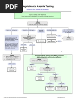 Suicidal Risk Assessment - Becks Suicide Intent Scale | PDF | Suicide ...