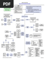 Beck's Suicide Intent Scale Overview | PDF | Suicide | Psychological ...