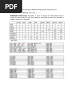 Tablas de Kps y Ka - KB | PDF | Ácido | Ciencias fisicas