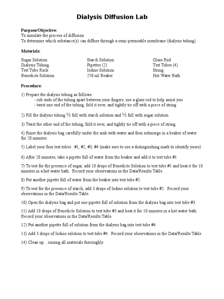 Dialysis Diffusion Lab | PDF | Dialysis | Chemistry