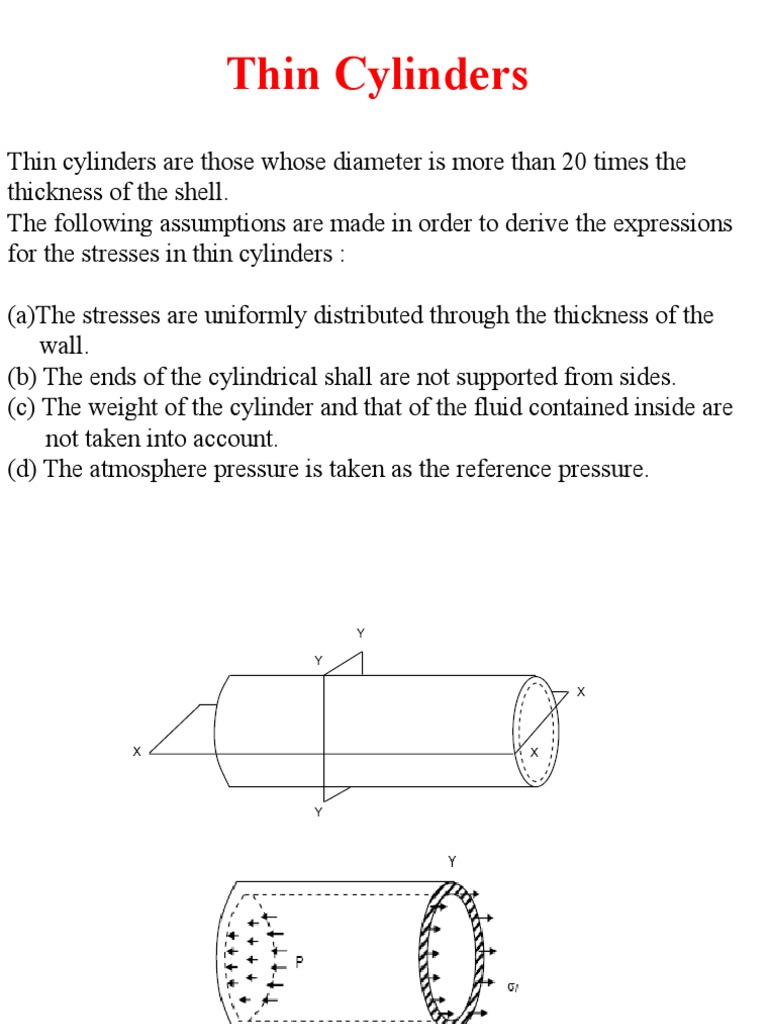 Thin Cylinders | Stress (Mechanics) | Chemical Product Engineering