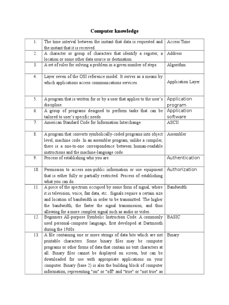 Computer Knowledge | PDF | Computer Data Storage | Computer Network