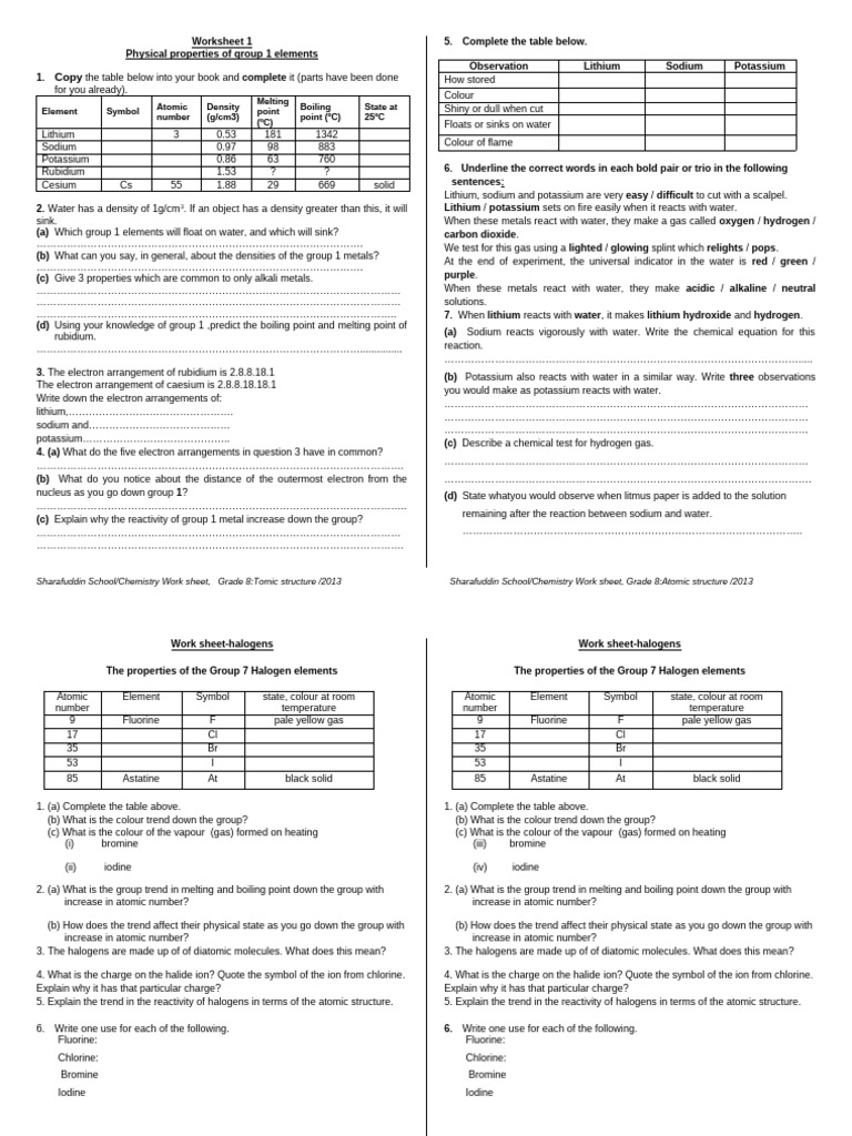 Alkali Metal and Halogens Worksheet | PDF | Iodine | Chlorine