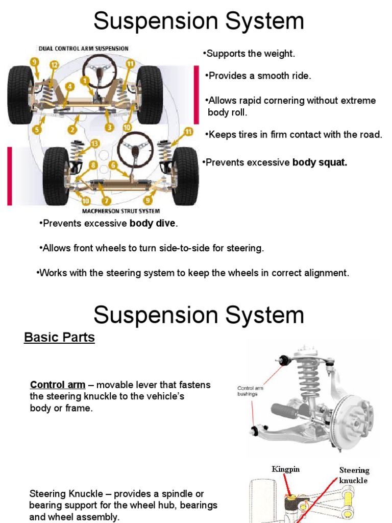 Suspension System | PDF | Suspension (Vehicle) | Steering