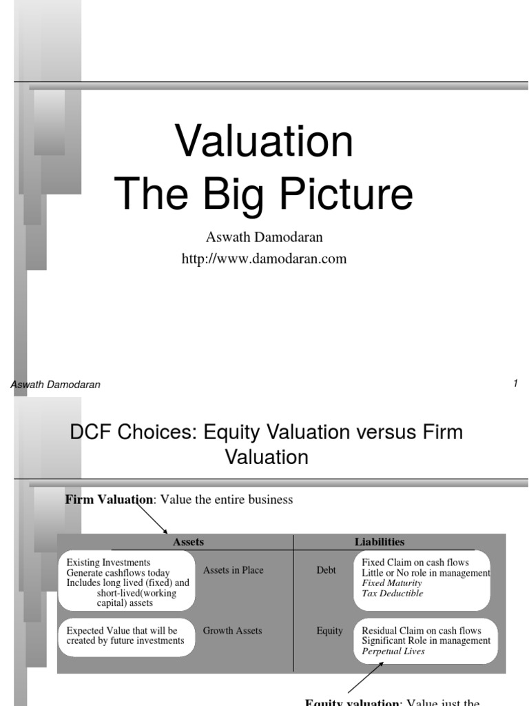 Valuation The Big Picture: Aswath Damodaran | PDF | Cost Of Capital ...