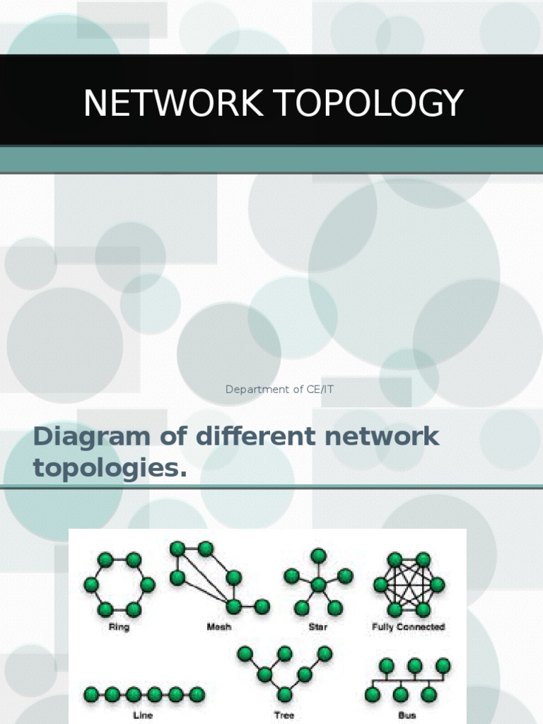 Network Topology: Department of CE/IT | PDF | Network Topology ...