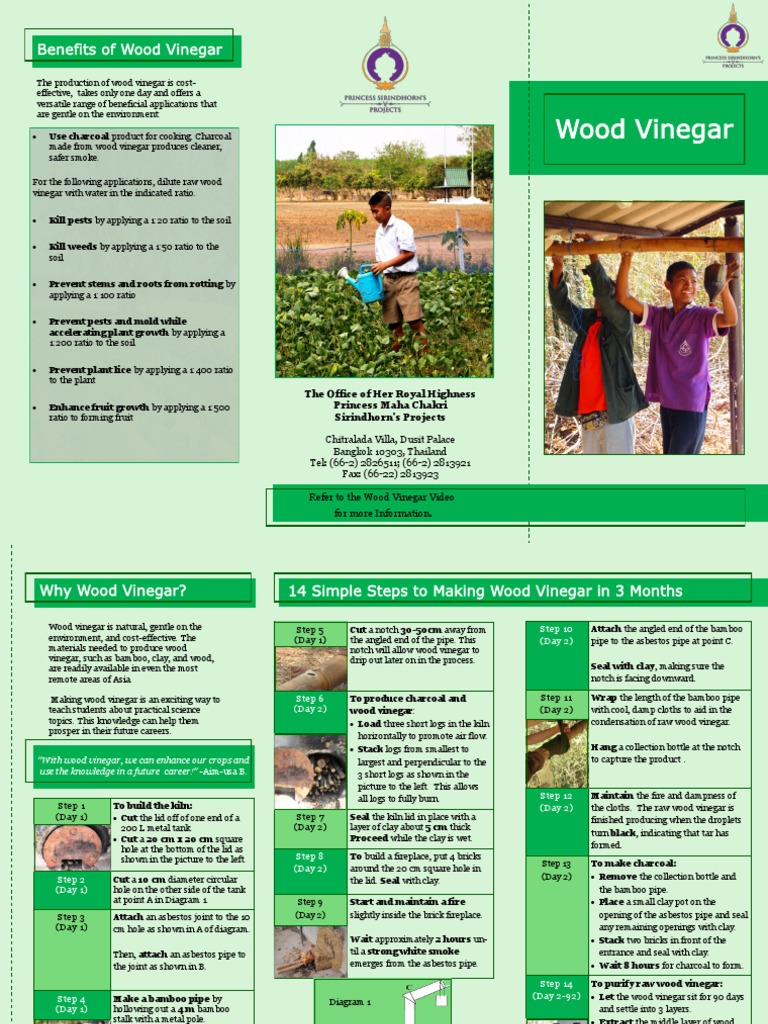 English Wood Vinegar Brochure 2 PDF | PDF | Vinegar | Wood