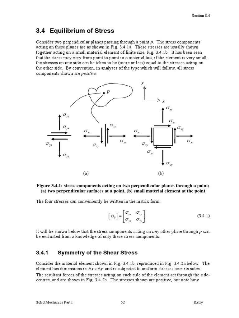 03 Stress 04 Stress Transformation Equations | Stress (Mechanics ...