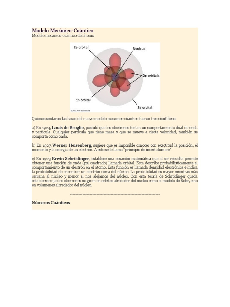 Modelo Cuántico del Átomo y Configuración Electrónica | PDF ...