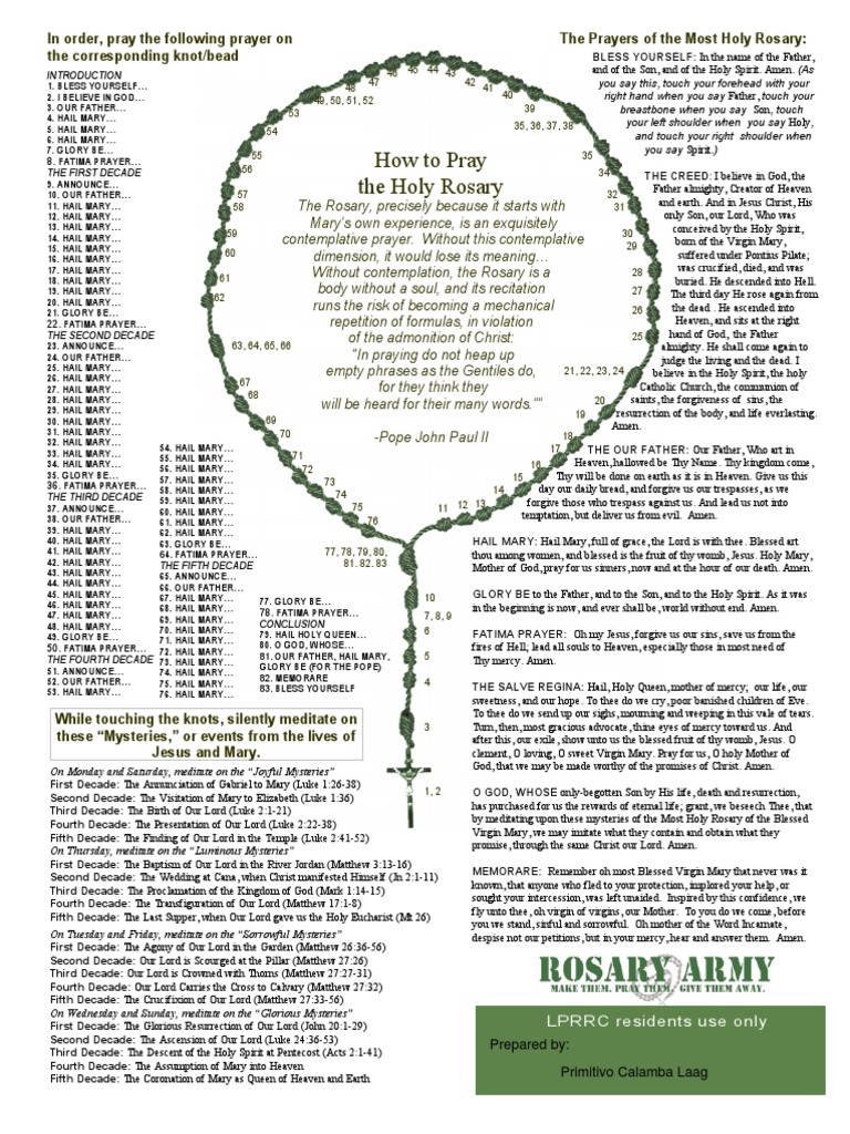 Step-by-Step Rosary Prayer Guide | PDF | Lord's Prayer | Rosary
