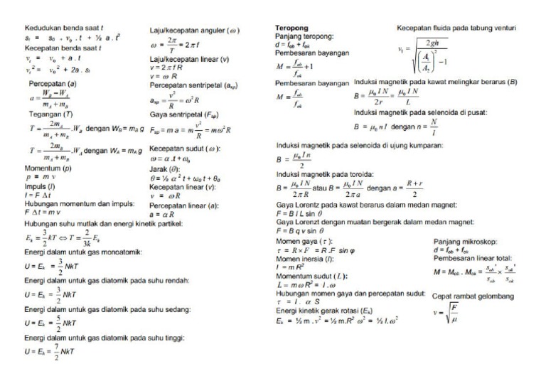 CheatSheet Fisika | PDF