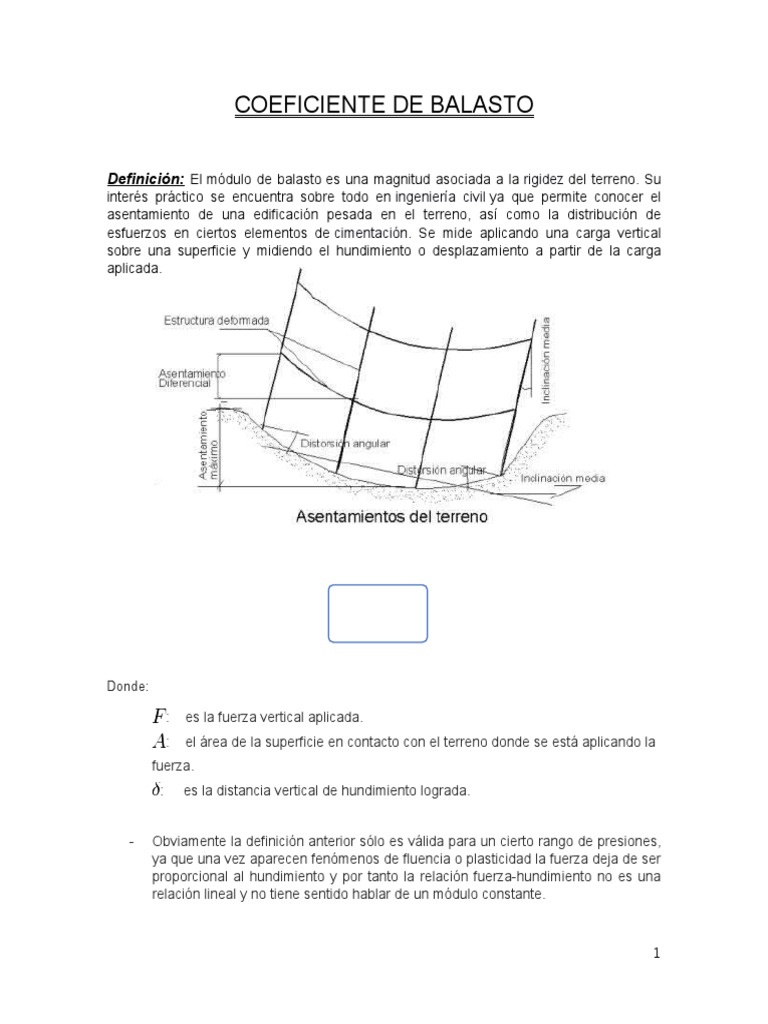 Coeficiente de Balasto | Elasticidad (Física) | Rigidez