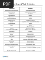 Common Signs and Symptoms of Diseases (Pathognomonic Sign) | PDF ...