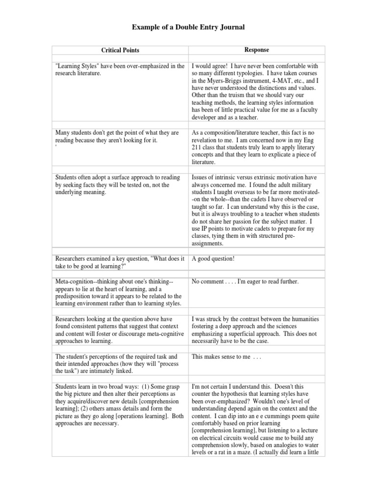 Double Entry Journal Example and Insights | PDF | Reading Comprehension ...