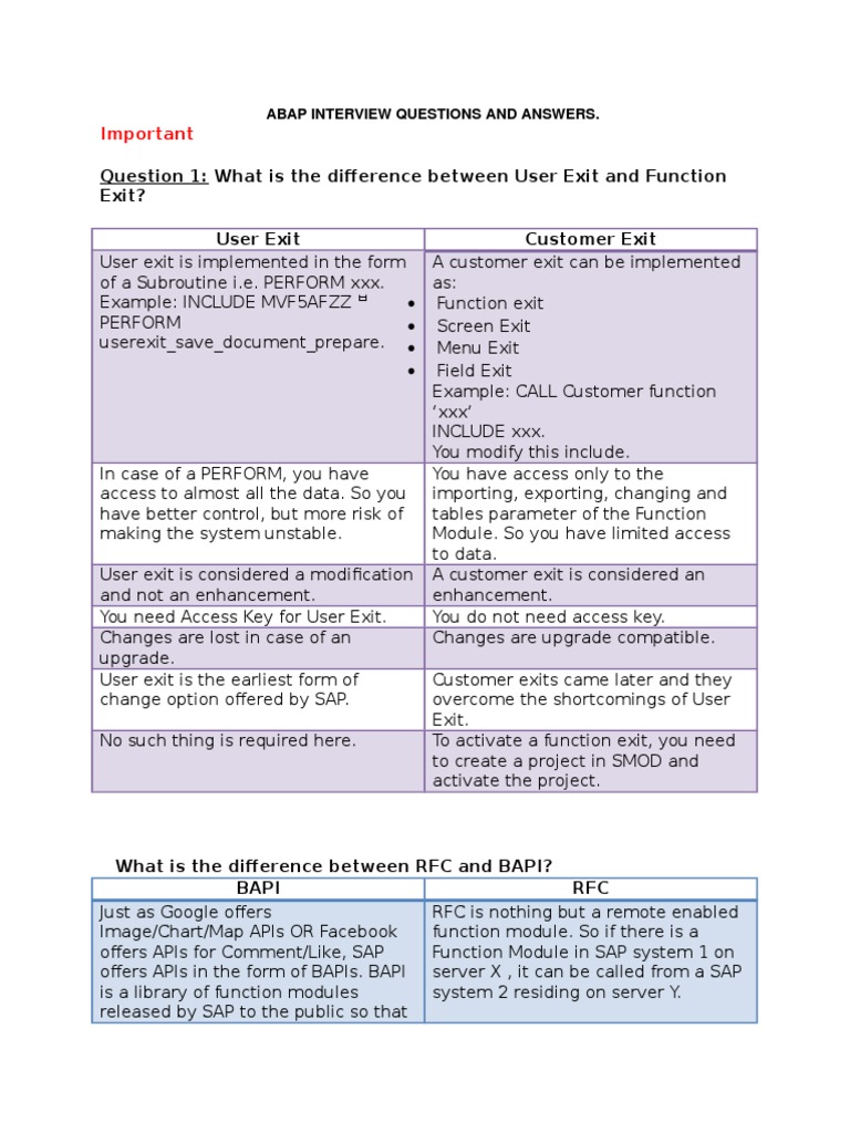 Abap Interview Questions And Answers Pdf Subroutine Computer Programming