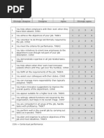 Minnesota Satisfaction Questionnaire (MSQ) | PDF | Job Satisfaction ...