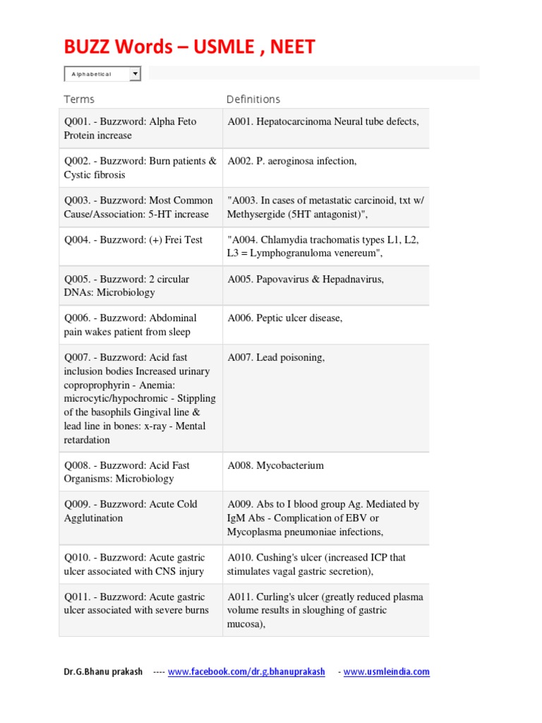 Buzzwords | PDF | Peptic Ulcer | Pneumonia