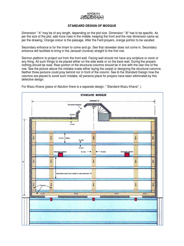 Standard Mosque and Ablution Design | PDF | Art