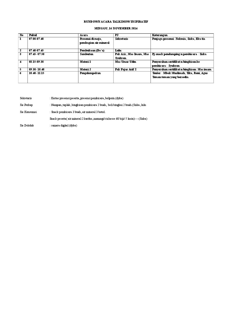 Rundown Acara Talkshow Inspiratif | PDF