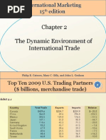 Principles of Wto: 1. Trade Without Discrimination | PDF | Most ...
