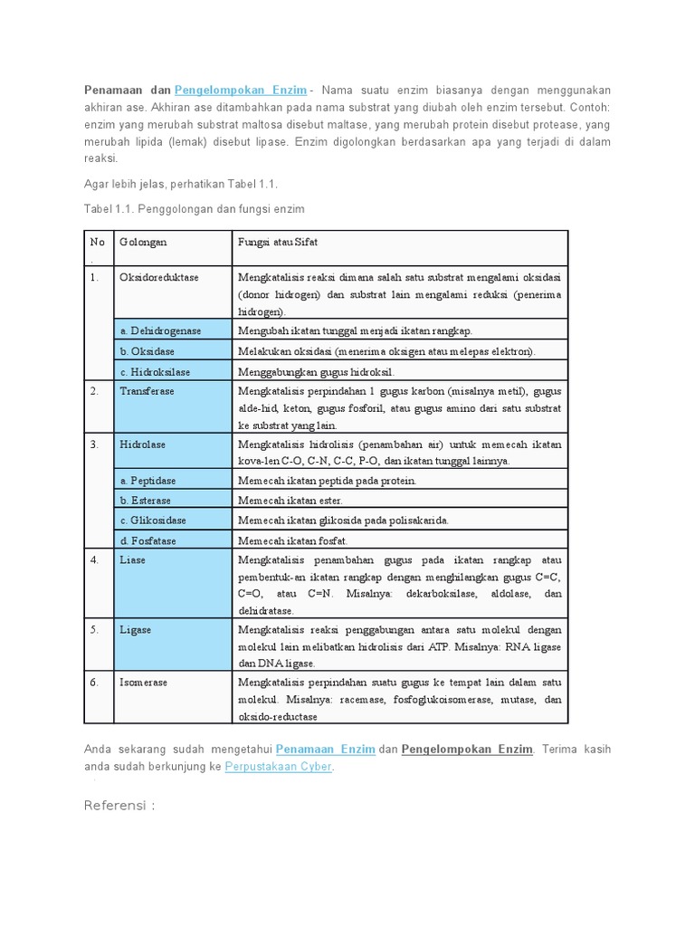 Penamaan Dan Pengelompokan Enzim | PDF