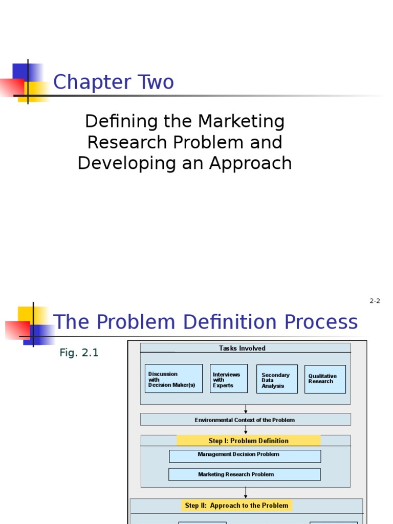 Chapter Two: Defining The Marketing Research Problem and Developing An ...