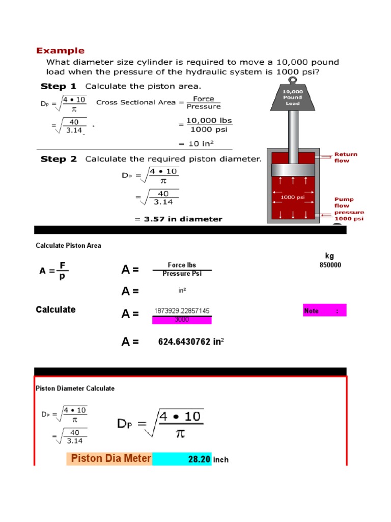 Cylinder Hydraulic Calculation