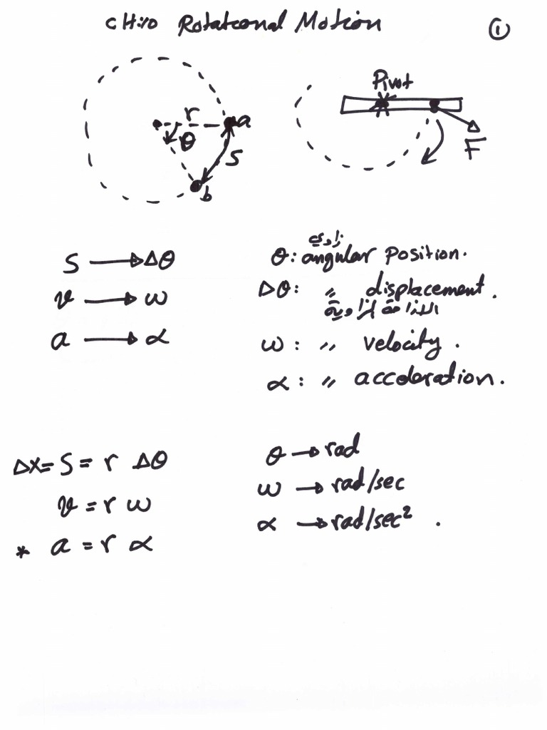 Ch-10 Rotational Motion | PDF | Teaching Methods & Materials