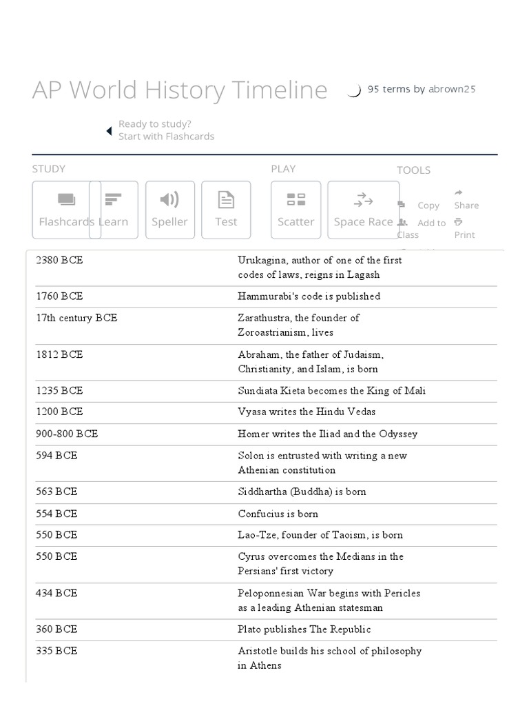AP World History Timeline Flashcards - Quizlet | PDF | Byzantine Empire ...