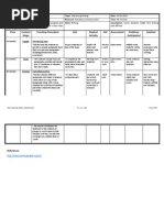 Lesson Plan Beginners Simple Present Tense | PDF | English Language ...