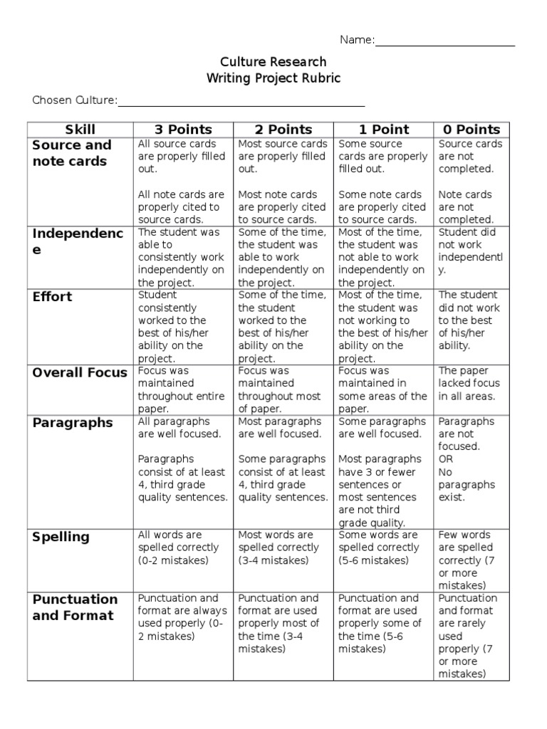 3rd Grade Culture Project Rubric | PDF | Career & Growth | Language ...