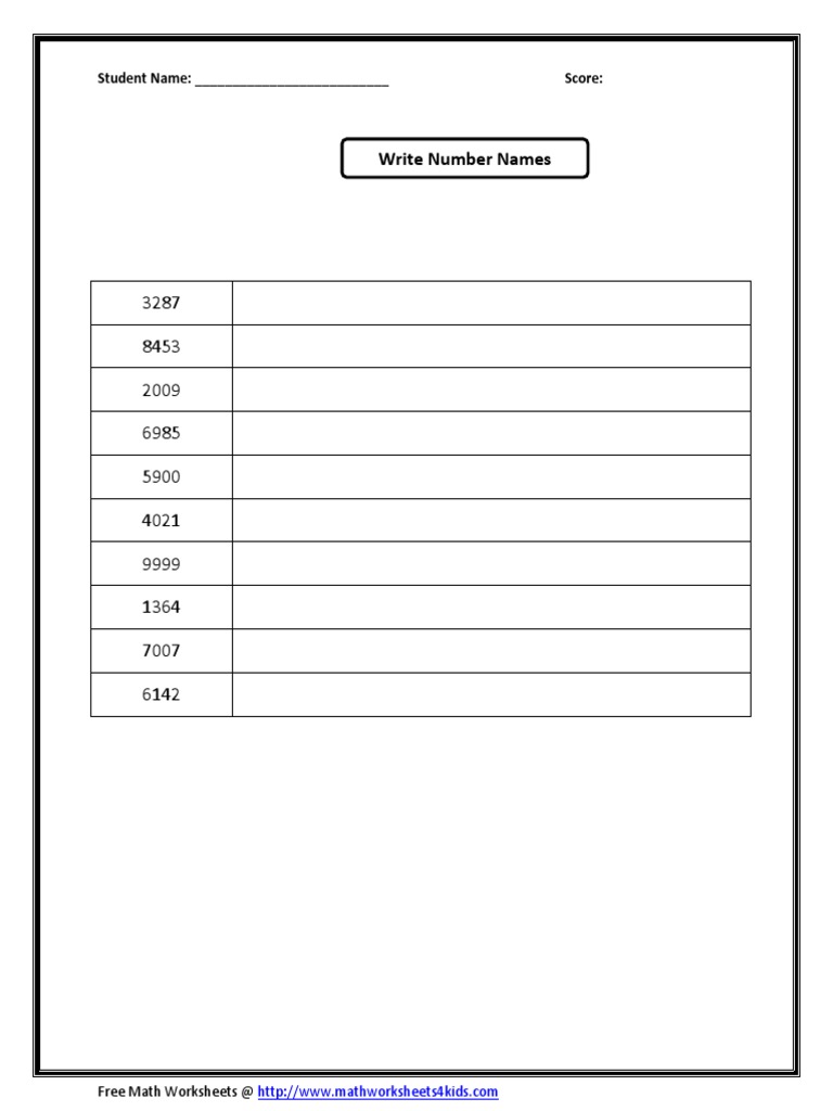 4 Digit Names | PDF