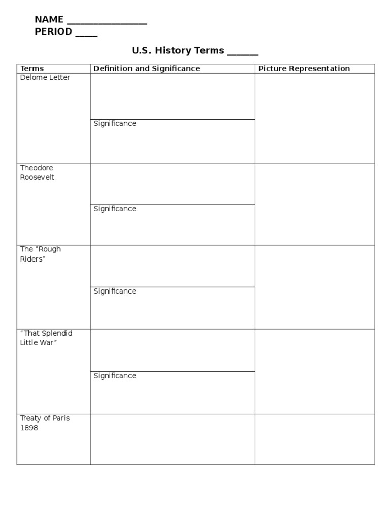 U.S. History Key Terms and Significance | PDF