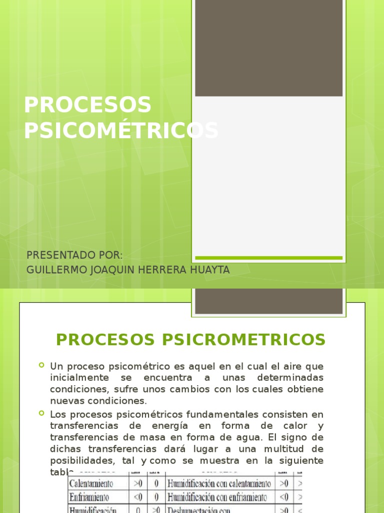 Procesos Psicométricos | PDF | Humedad | Calor