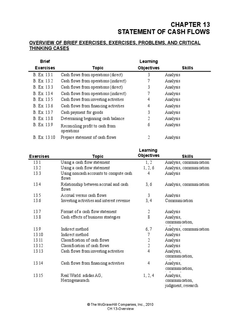 Chapter 13 Solutions Manual | PDF | Cash Flow Statement | Dividend