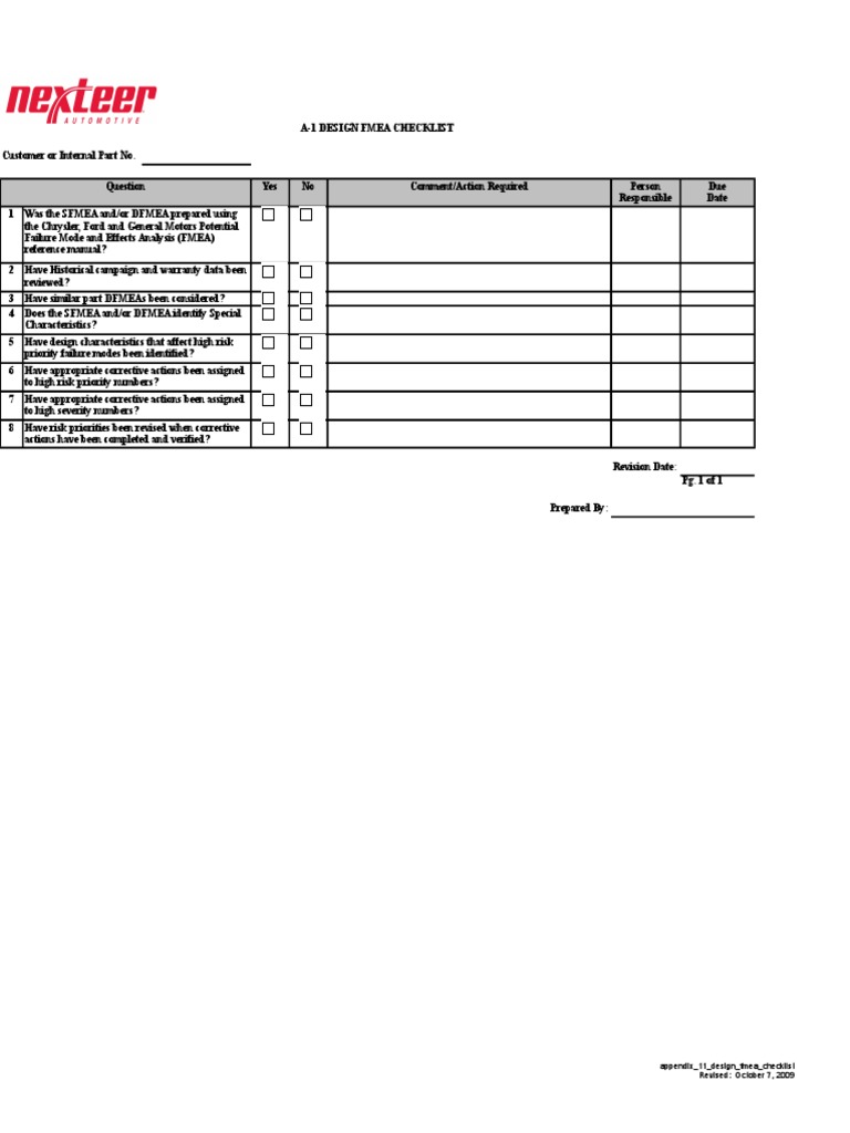 Appendix 11 Design FMEA Checklist | Specification (Technical Standard ...