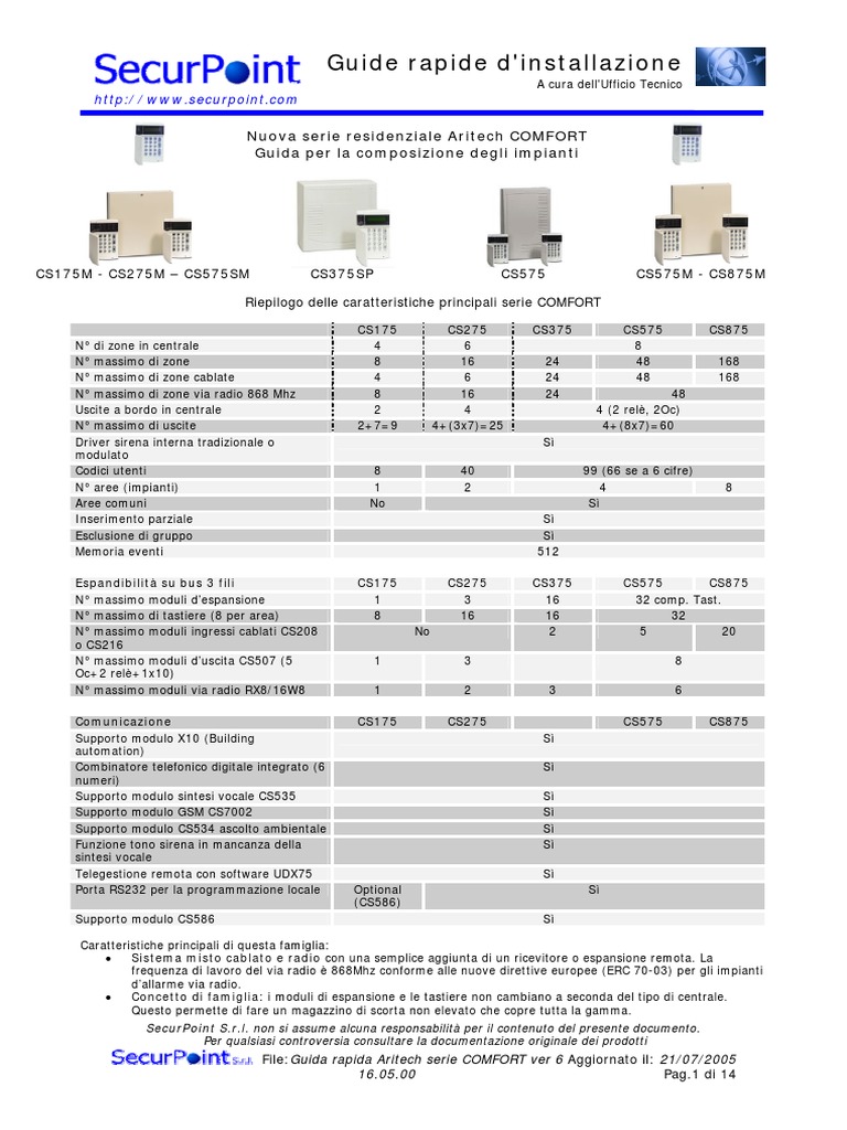 (Aritech) Guida Rapida Aritech Serie COMFORT Ver 6 PDF | PDF