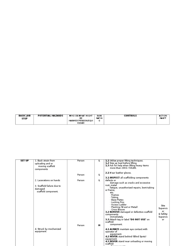 JSA Scaffolding | Scaffolding | Equipment