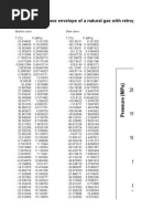 Built Up Back Pressure Calculation | PDF | Pressure | Valve