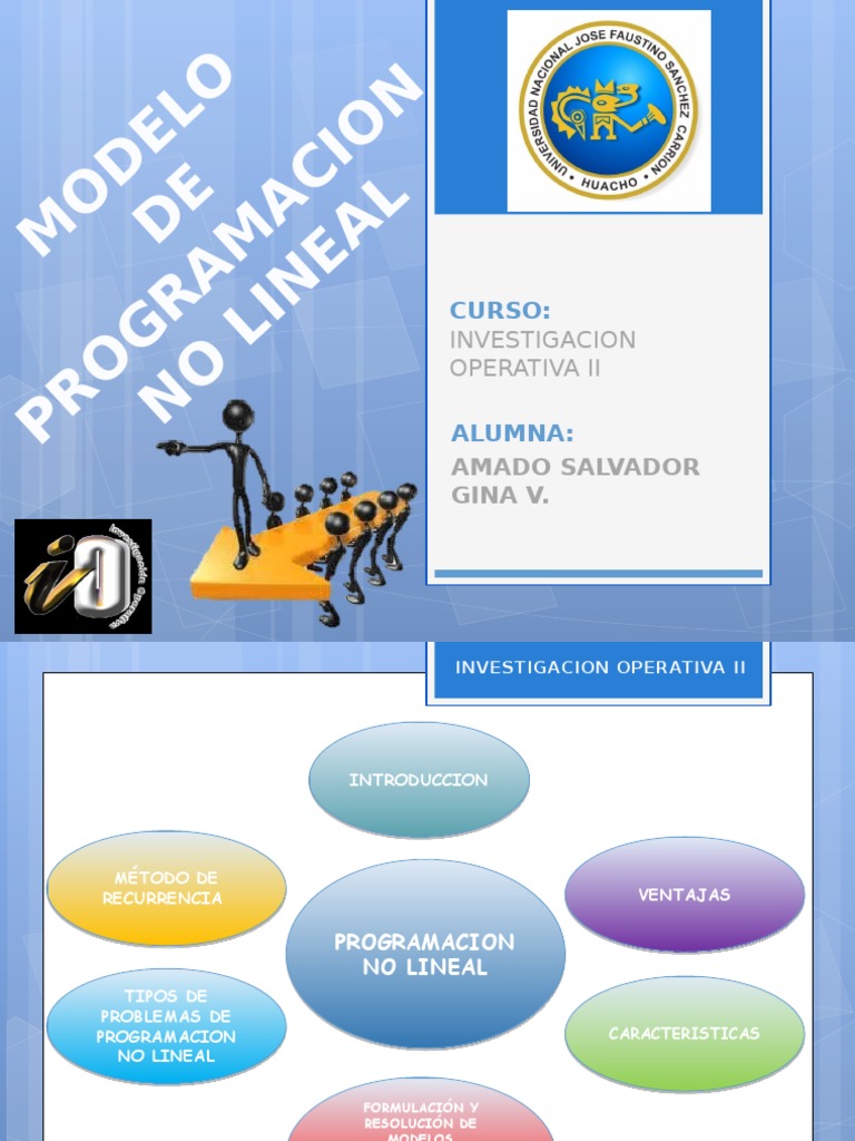 Modelo de Programacion No Lineal | PDF | La investigación de ...